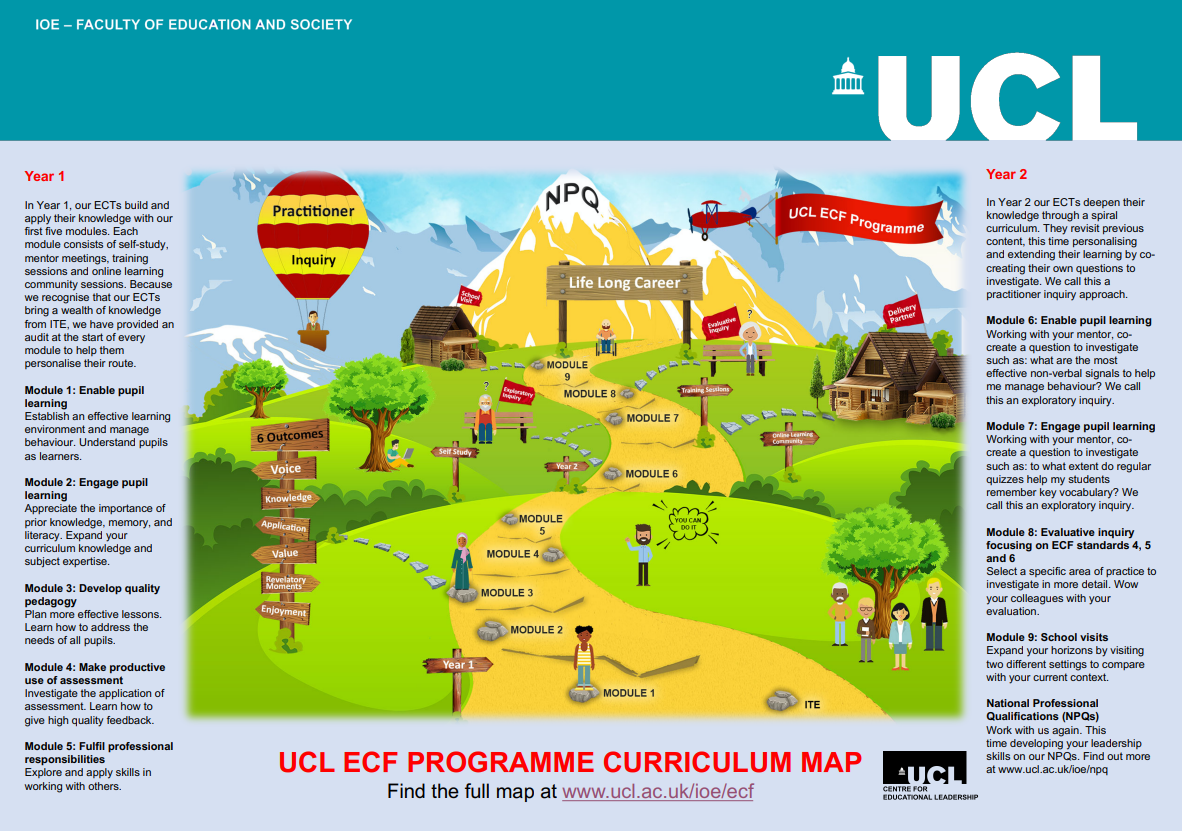 Our Offer - Exchange Teaching Hub