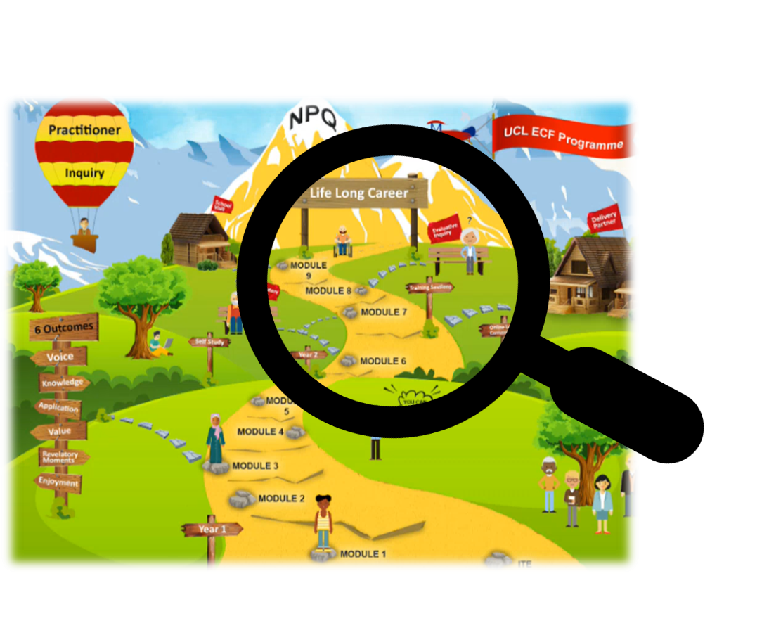 ECF Year 2 - Exchange Teaching Hub